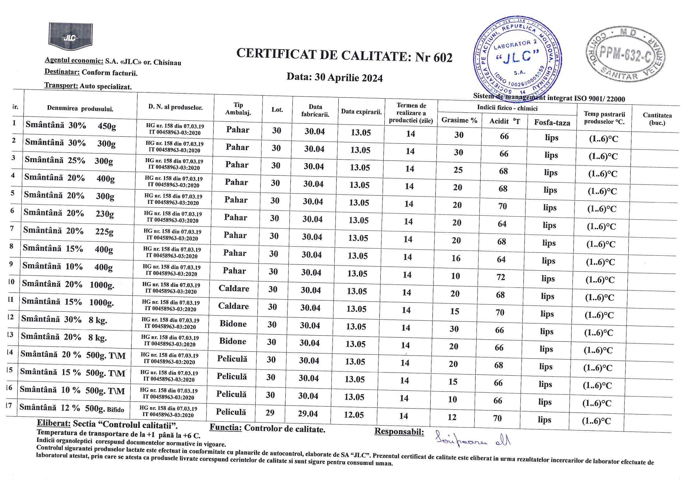 30.04.2024.Сметана – SA "JLC"