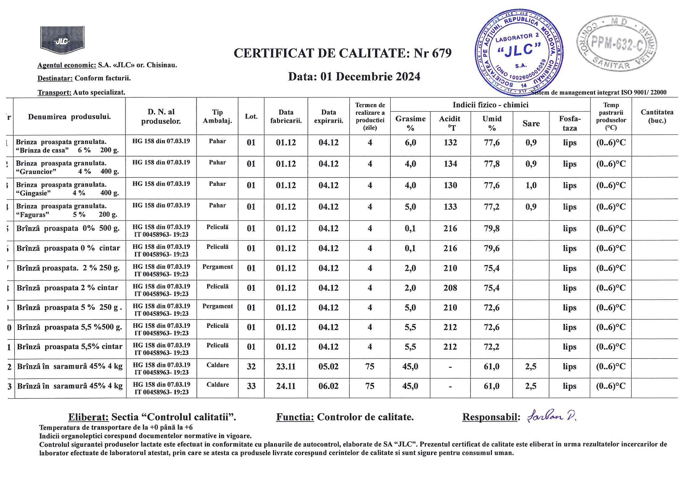 01.12.24 Brinza – SA "JLC"