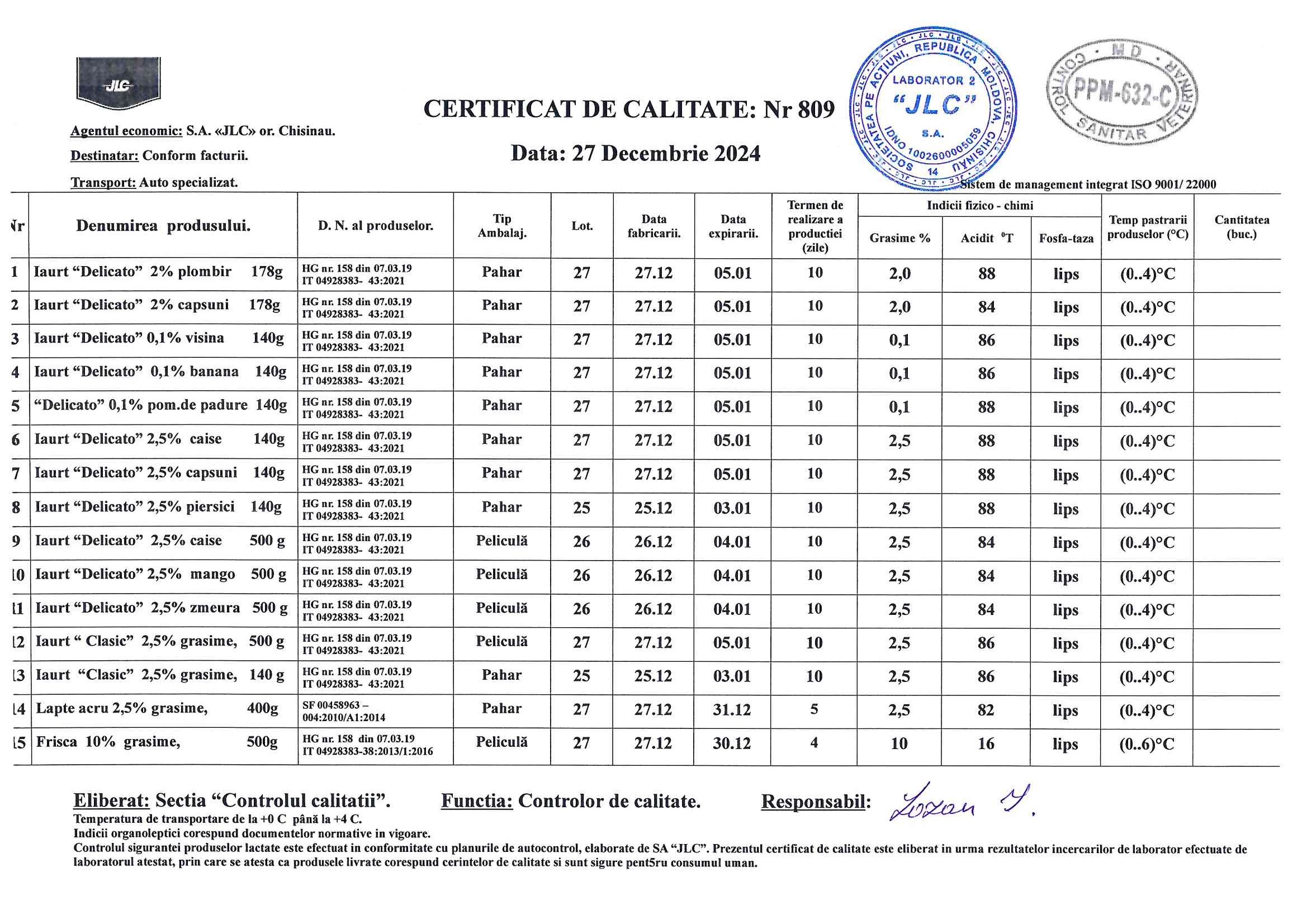 27.12.2024 Iaurt – SA "JLC"