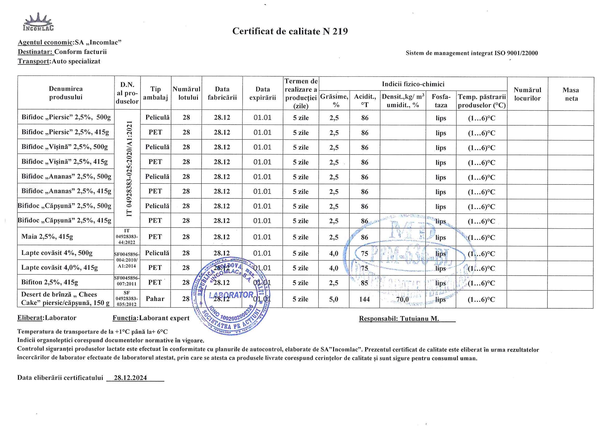 28.12.2024 Bifidoc – SA "JLC"