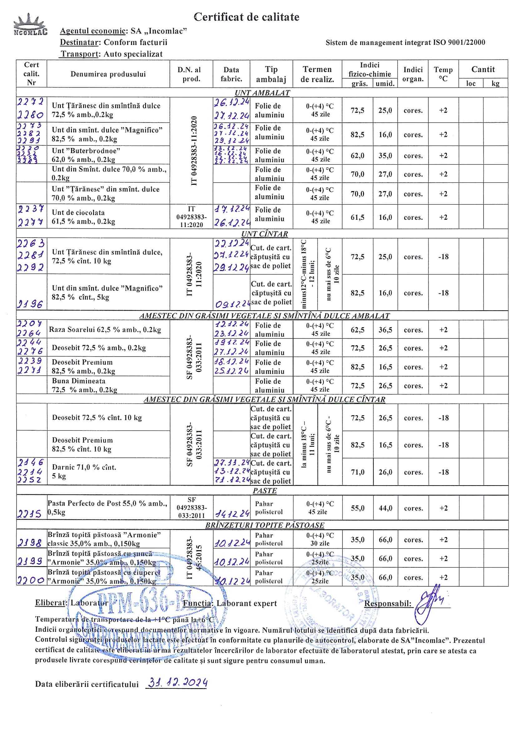 31.12.2024.Масло – SA "JLC"